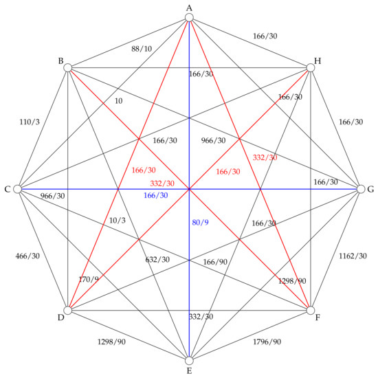 A Mathematical Approach to Law and Deal Modelling: Legislation and ...