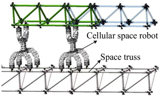 Climbing Strategy of Variable Topology Cellular Space Robots Considering Configuration Optimization