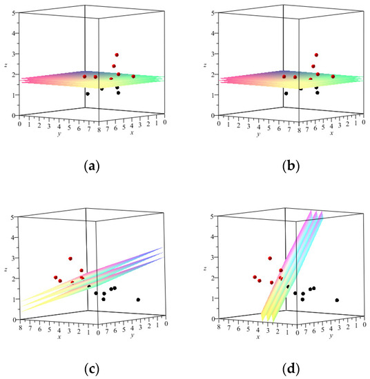 Multi-Objective Models for Sparse Optimization in Linear Support Vector ...