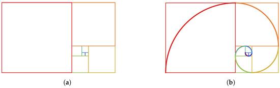 Mathematics | Free Full-Text | On the Construction of 3D Fibonacci Spirals