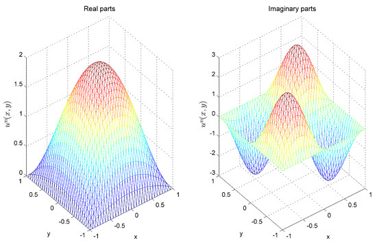 A Two Grid Algorithm Of The Finite Element Method For The Two Dimensional Time Dependent