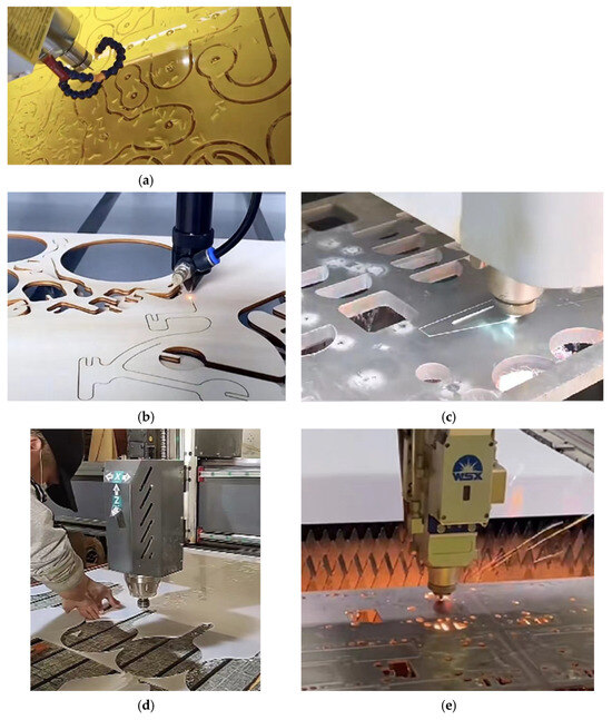 Efficient Packing of 2D Irregular Parts: A Hybrid Approach ...