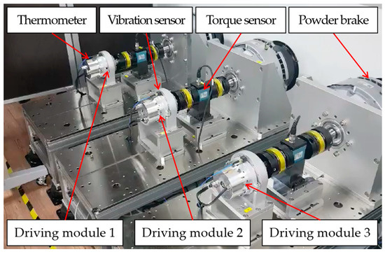 Anomaly Detection Based on Graph Convolutional Network–Variational ...