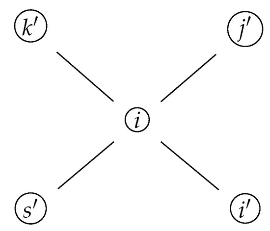 On the Graph Isomorphism Completeness of Directed and Multidirected Graphs