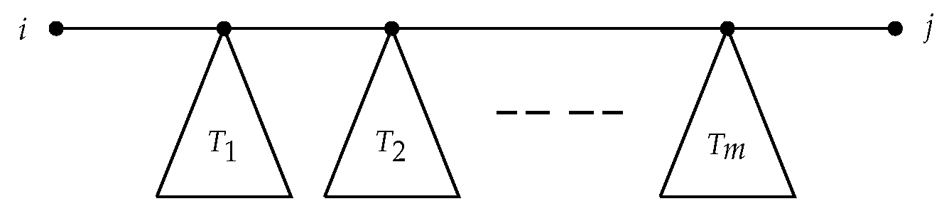 Faithful Tropicalization and Skeleton of M¯0,n