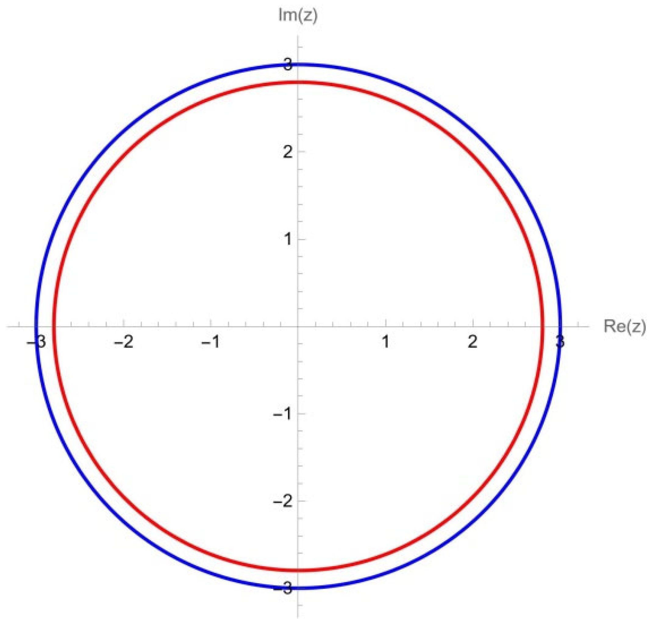 Third-Order Differential Subordination Results for Meromorphic ...