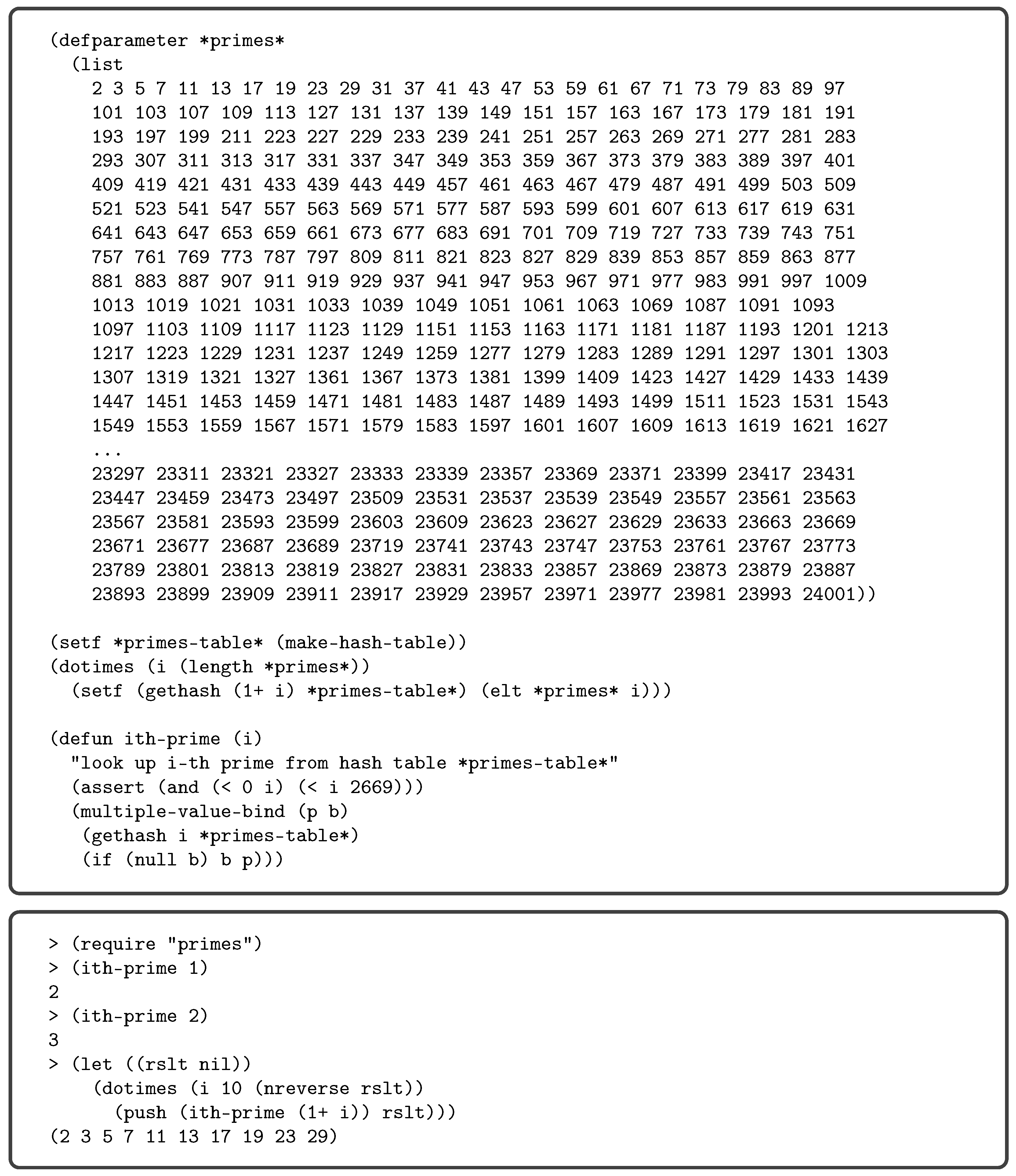 On Programmatic Aspects of the Universality, Parameter, and Recursion Theorems of Classical ...