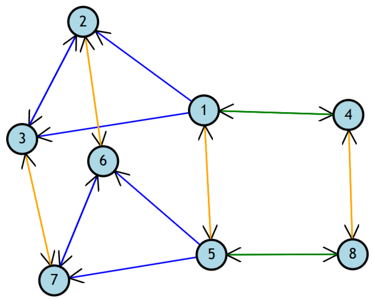 Decision-Theoretic Rough Sets for Three-Way Decision-Making in Dilemma Reasoning and Conflict ...