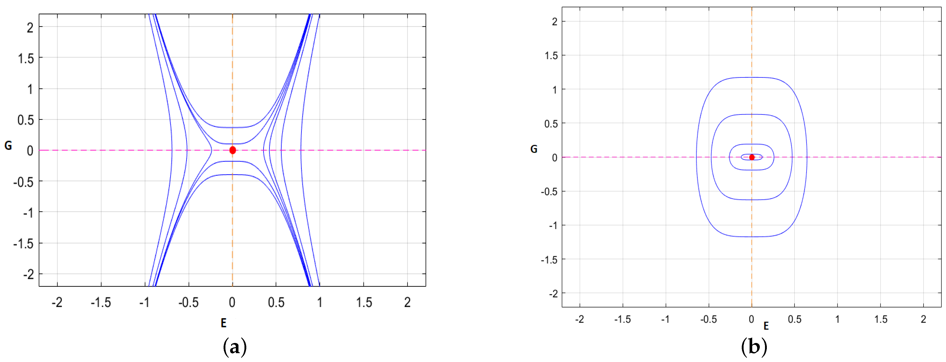Study of Optical Solitons and Quasi-Periodic Behaviour for the ...