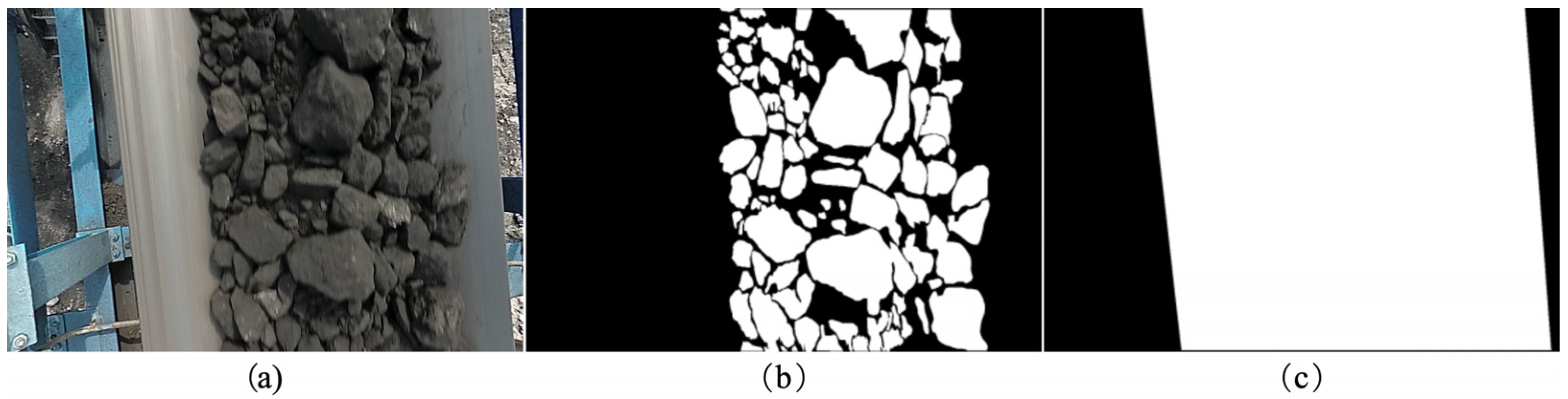 Efficient Image Segmentation of Coal Blocks Using an Improved DIRU-Net ...