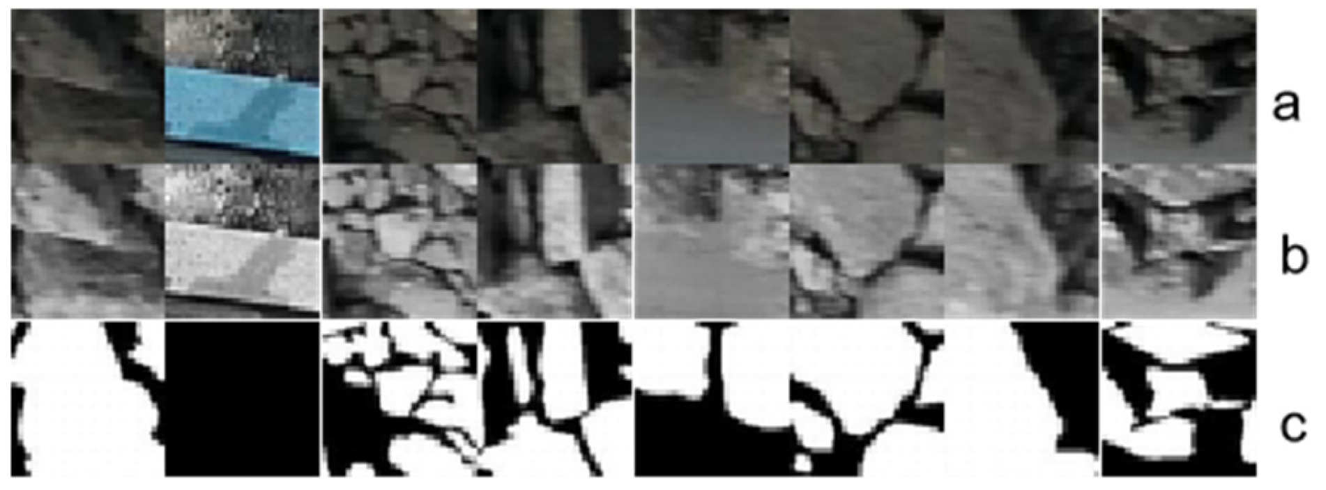 Efficient Image Segmentation of Coal Blocks Using an Improved DIRU-Net ...