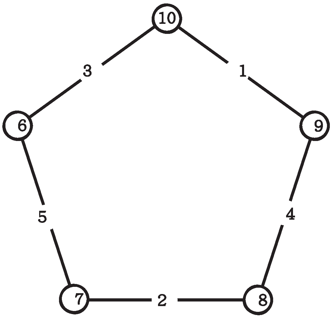 On Vertex Magic 3-Regular Graphs with a Perfect Matching