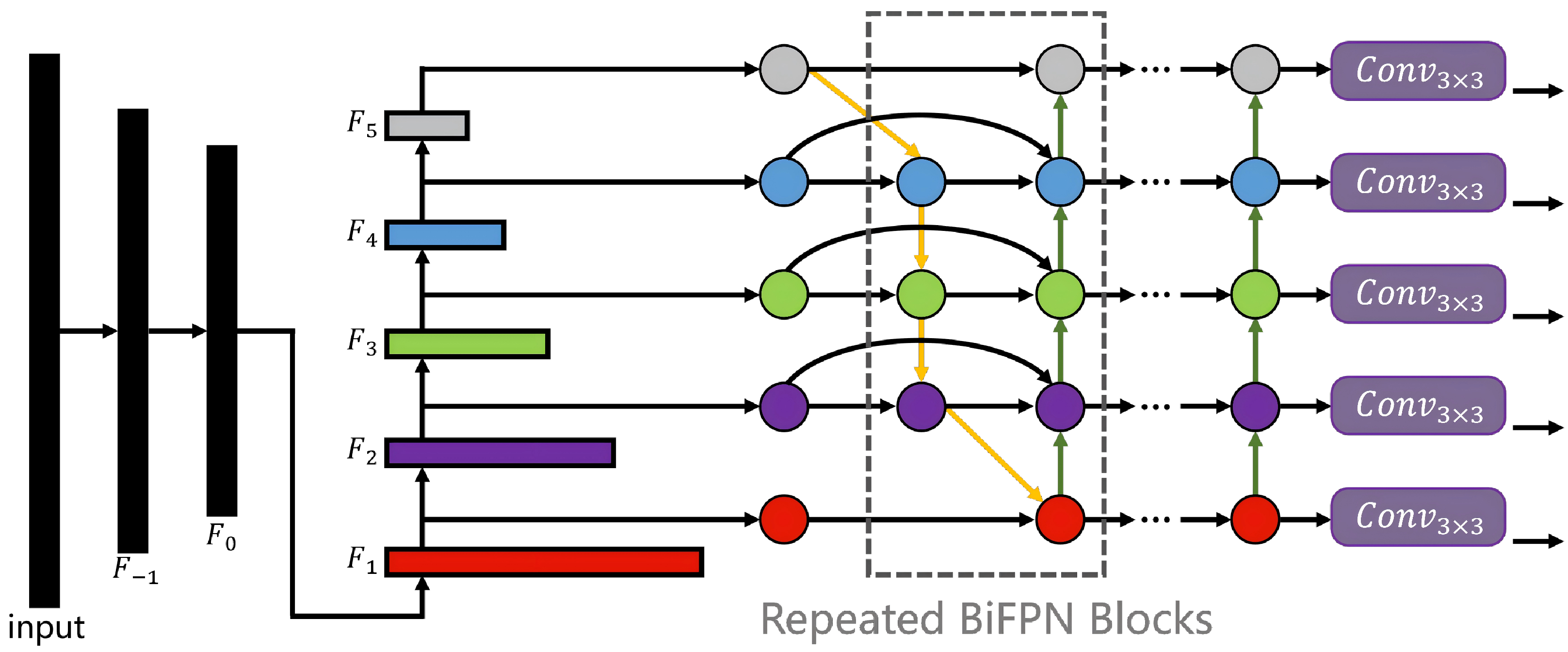 A Two-Stage High-Precision Recognition and Localization Framework for ...
