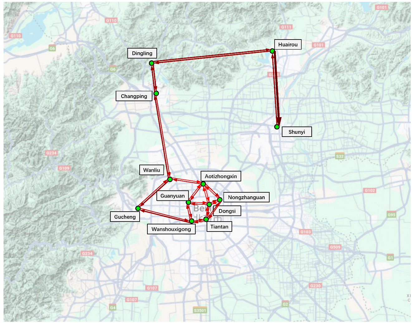 Integrating Deep Learning into Semiparametric Network Vector ...