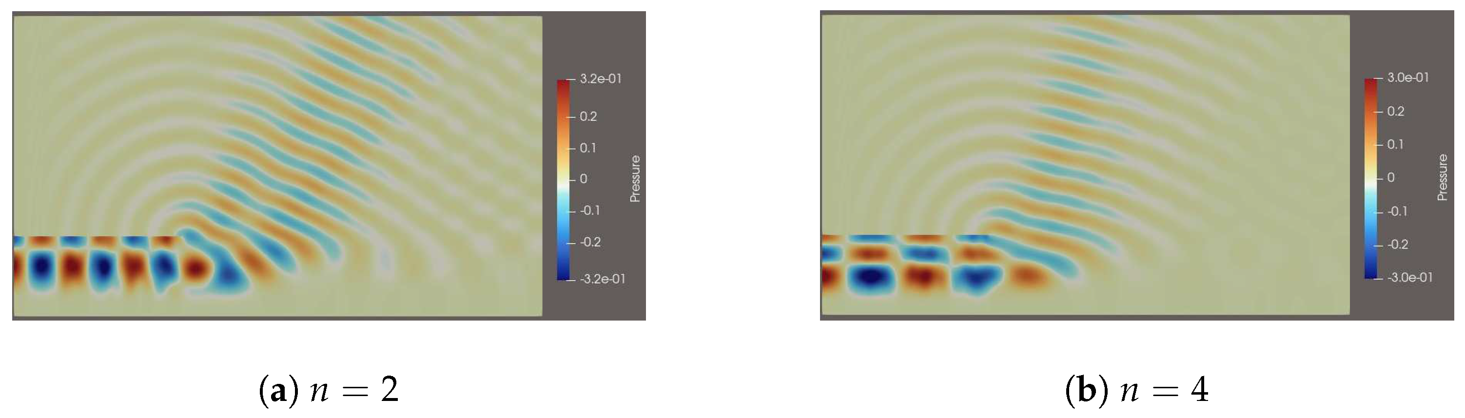 Numerical Algorithms for Acoustic Wave Propagation in Pipelines via a ...