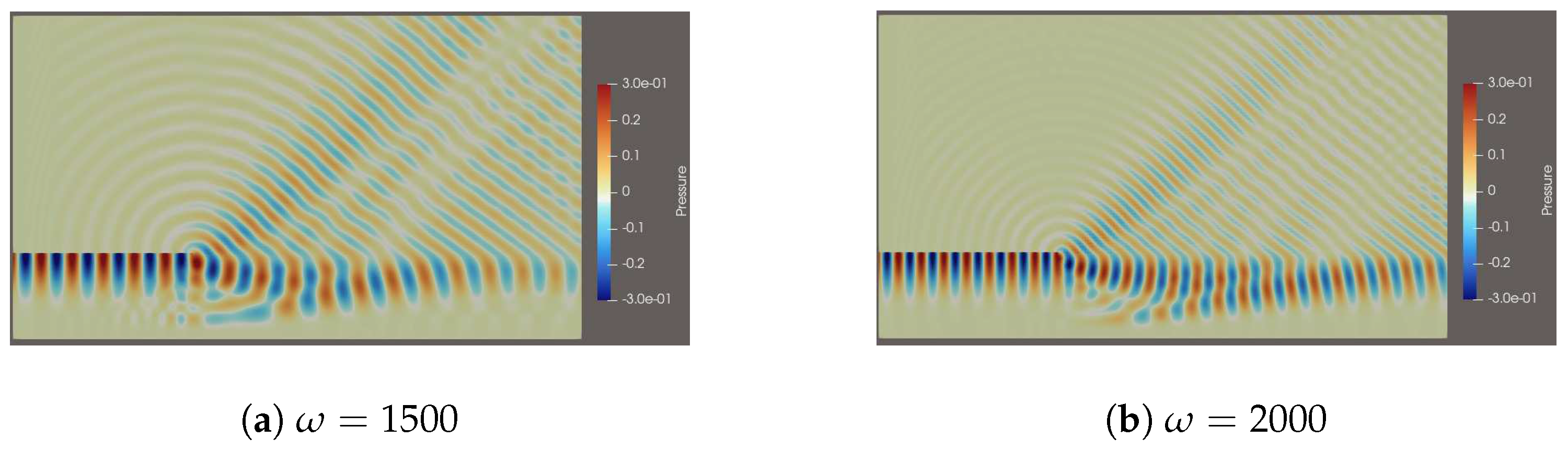 Numerical Algorithms for Acoustic Wave Propagation in Pipelines via a ...
