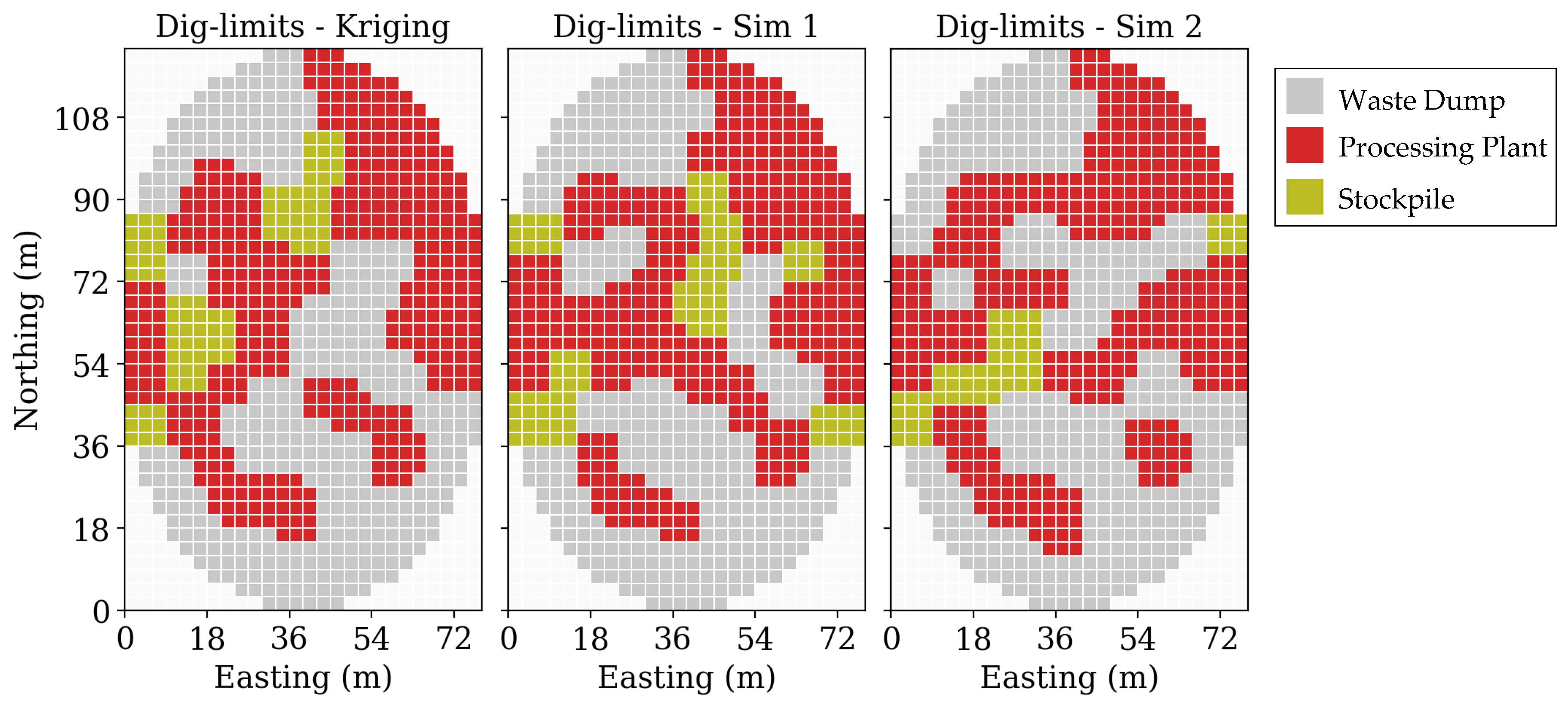 A Stochastic Formulation for the Dig-Limit Definition Problem in Short ...