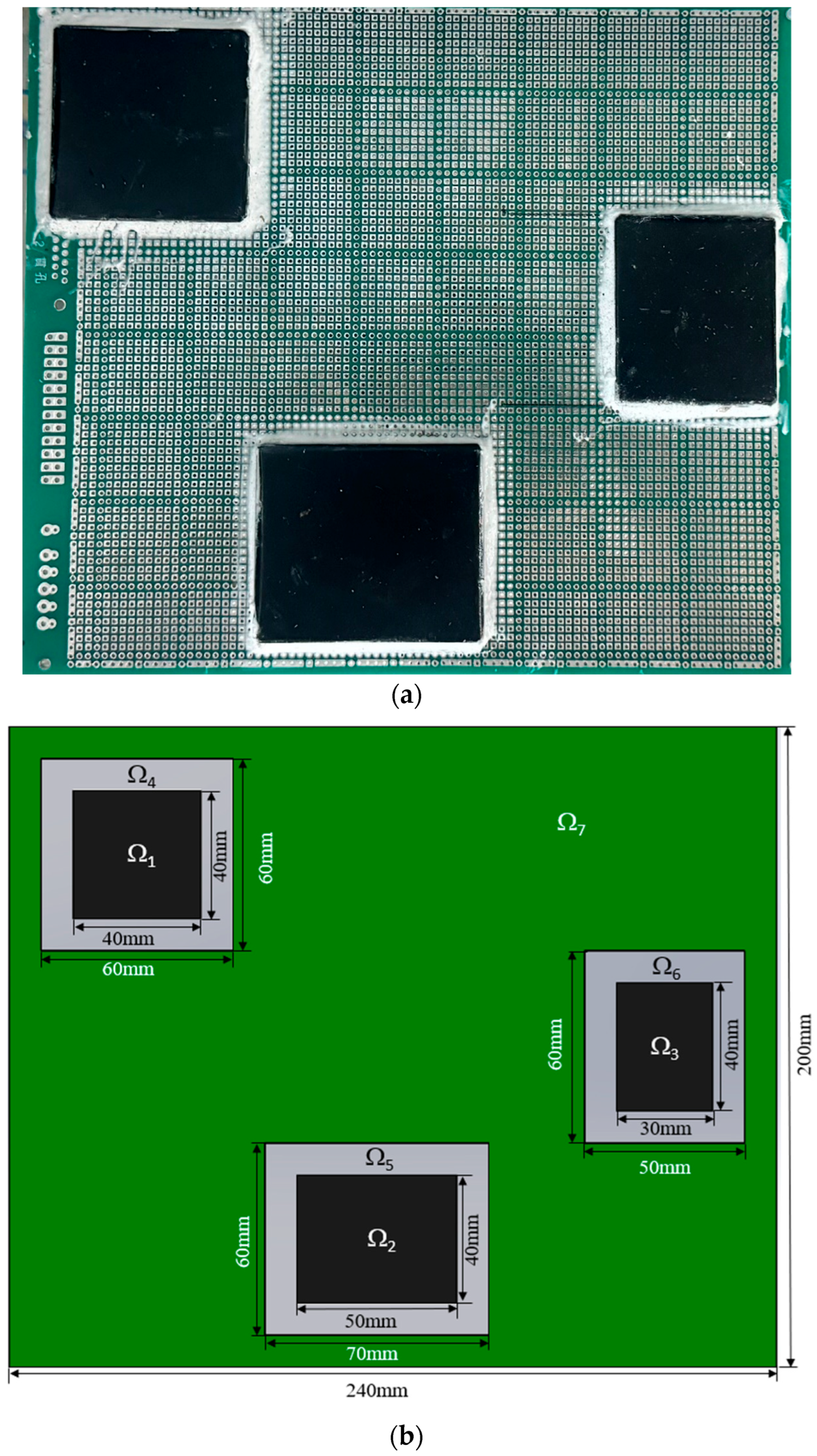 Numerical and Experimental Estimation of Heat Source Strengths in Multi ...