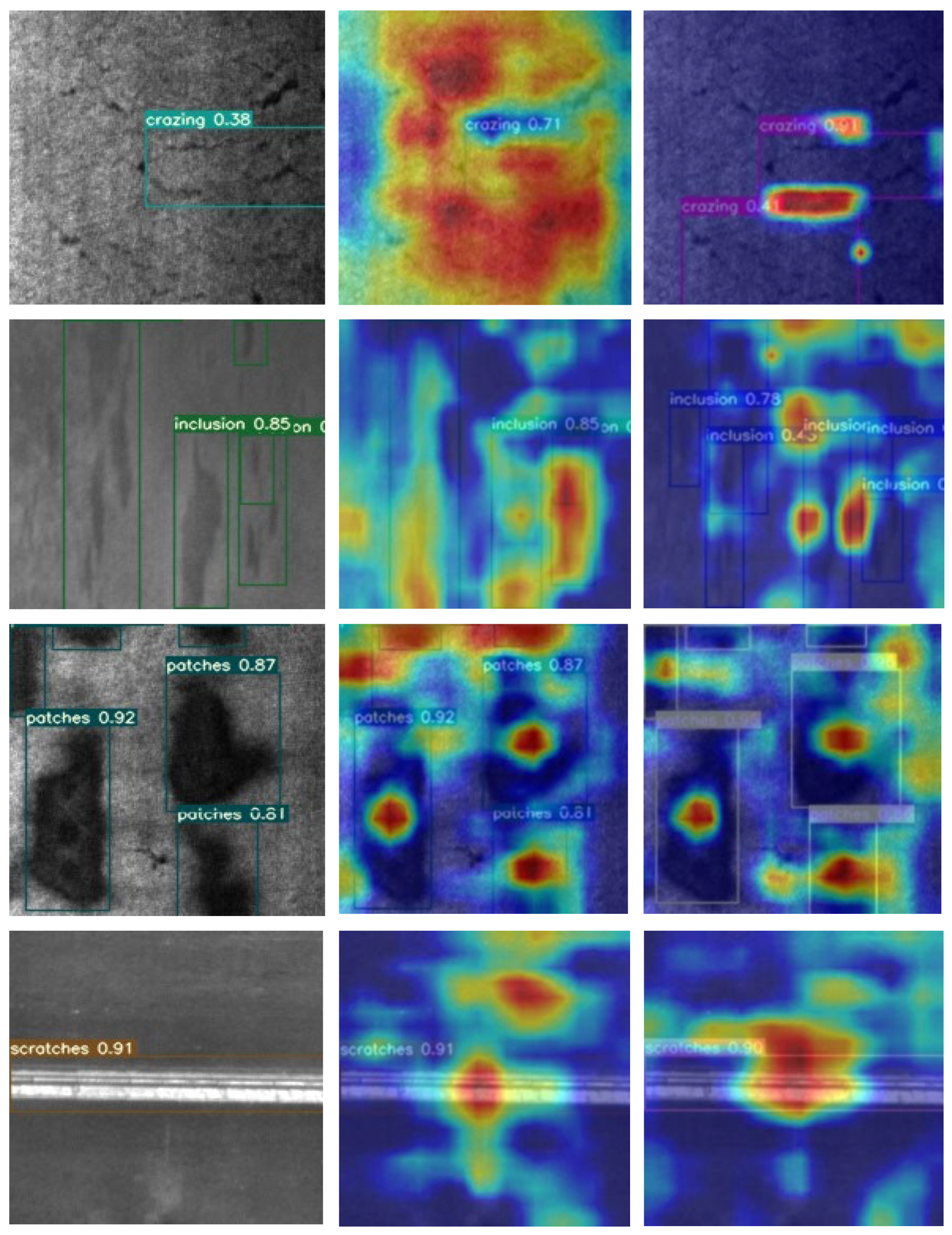A Deep-Learning-Based Method for High-Precision Real-Time Detection of ...