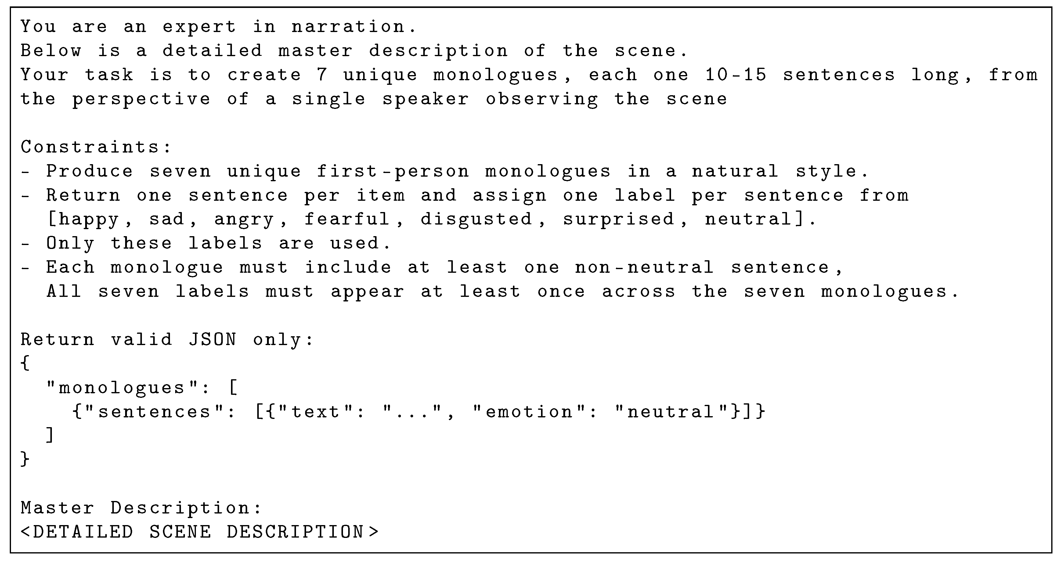 A Claim-Conditioned Framework for Assessing Emotion Expression ...