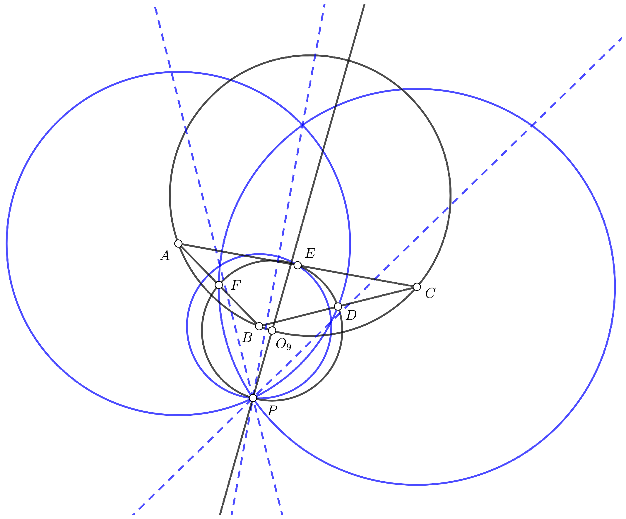 Circles with Centers at Vertices of Triangles in Barycentric Coordinates
