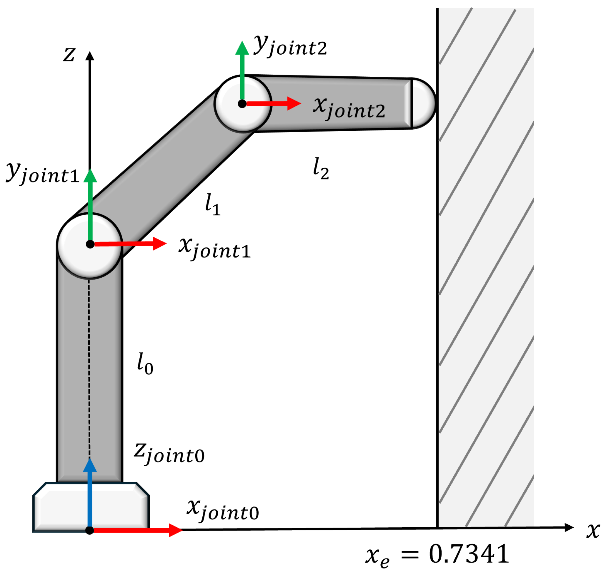 Adaptive Sliding Mode Control with Time-Delay Error Compensation and ...
