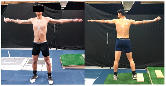 The Relationship between the Glenohumeral Joint Internal Rotation ...