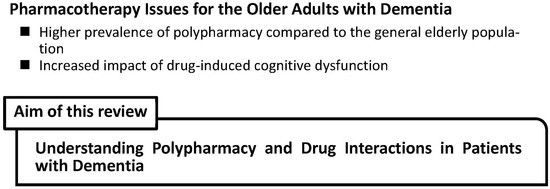 Polypharmacy in Older Adults with Alzheimer’s Disease