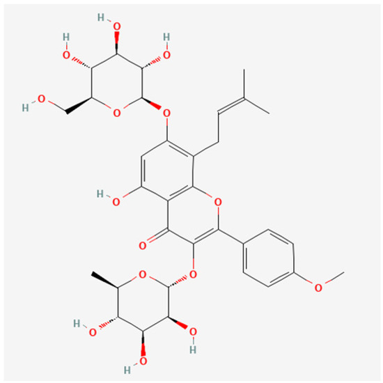 Pharmacology-Based Prediction of the Targets and Mechanisms for Icariin ...