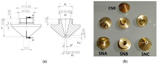 Investigation on the Inert Gas-Assisted Laser Cutting Performances and ...