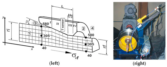 Effect of Process Parameters in Copper-Wire Drawing