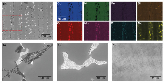 The Effect of Heat Treatment on the Oxidation Resistance of Cobalt ...