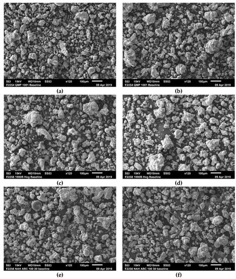 Are Large Particles of Iron Detrimental to Properties of Powder ...