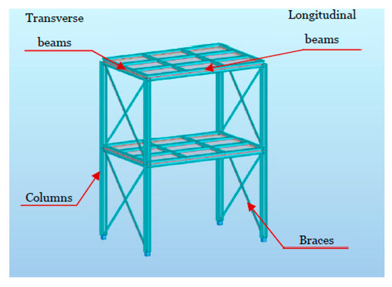 Metals | Free Full-Text | Numerical Evaluation of Prequalified End ...