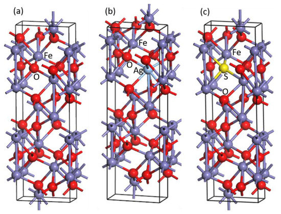 Comparative Study on Electronic Structure and Optical Properties of α ...