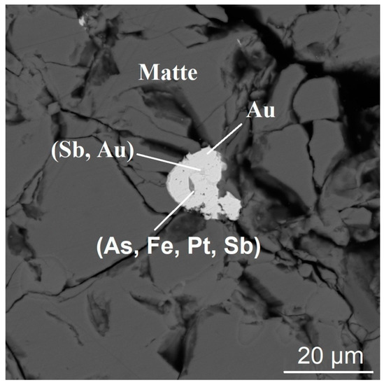 Transfer of Gold, Platinum and Non-Ferrous Metals from Matte to Slag by ...