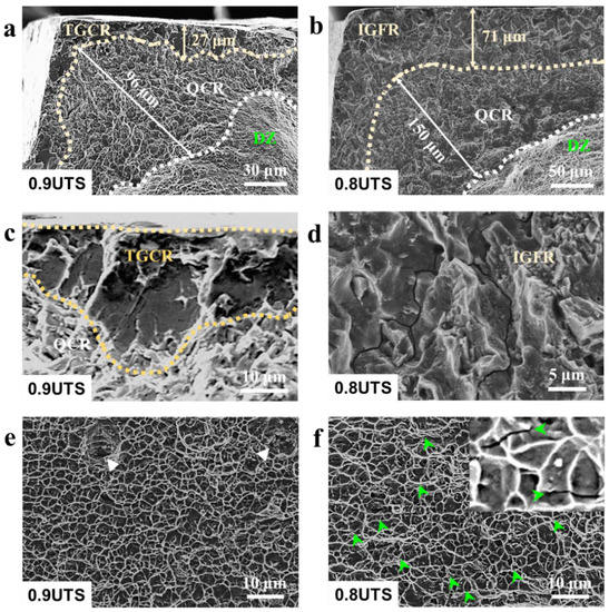 Metals | Special Issue : Study of Hydrogen-Induced Cracking in Metals ...