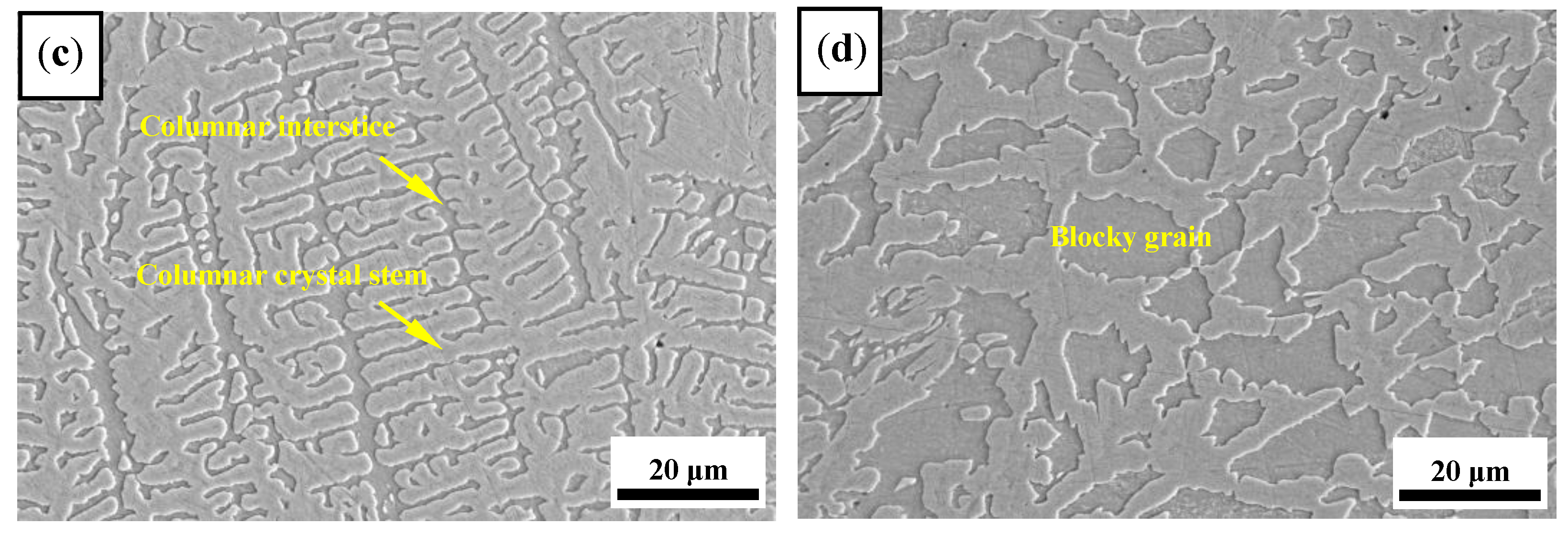 Effect of Tempering Process on Microstructure and Properties of ...