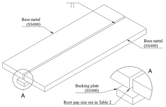 Metals | Free Full-Text | Single-Pass Process of Square Butt Joints ...