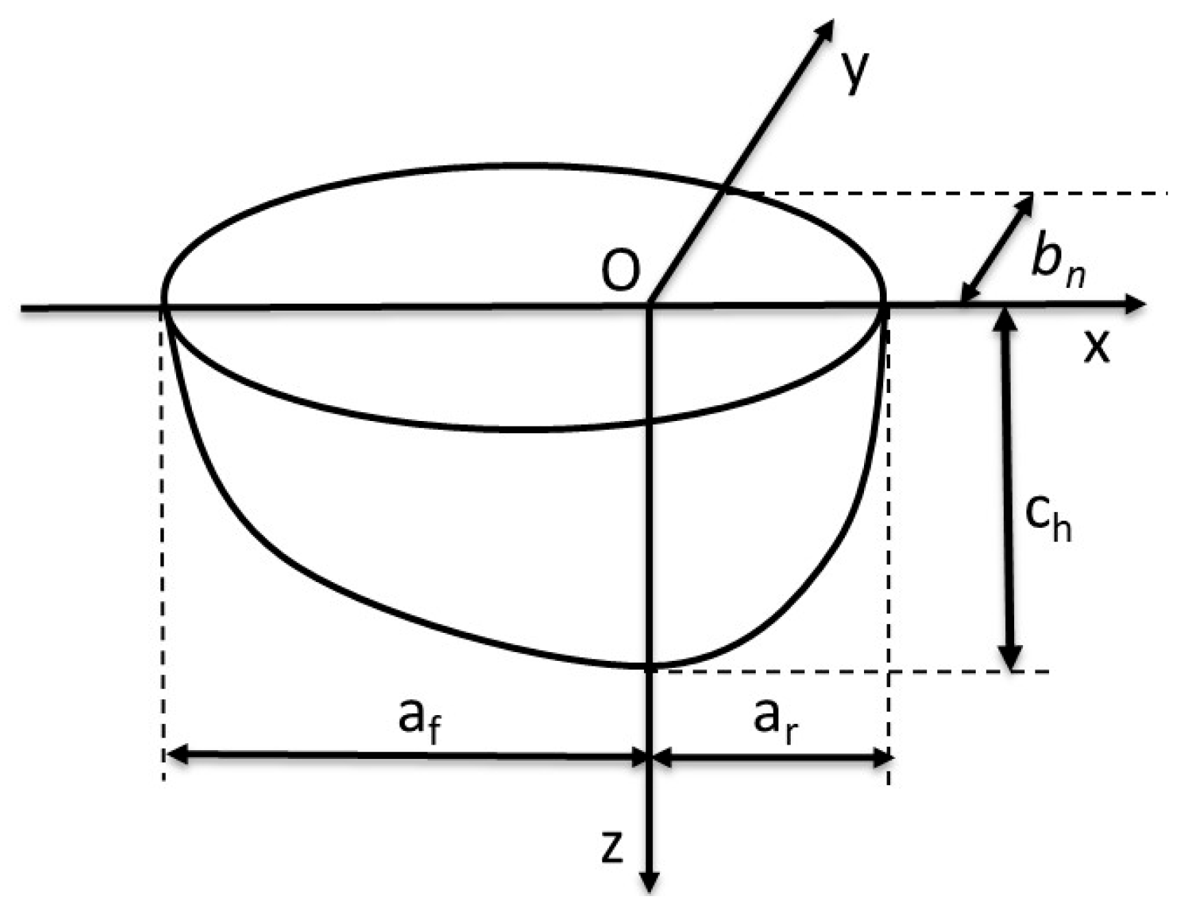Mechanistic Insights into Spatially Resolved Molten Pool Dynamics and ...