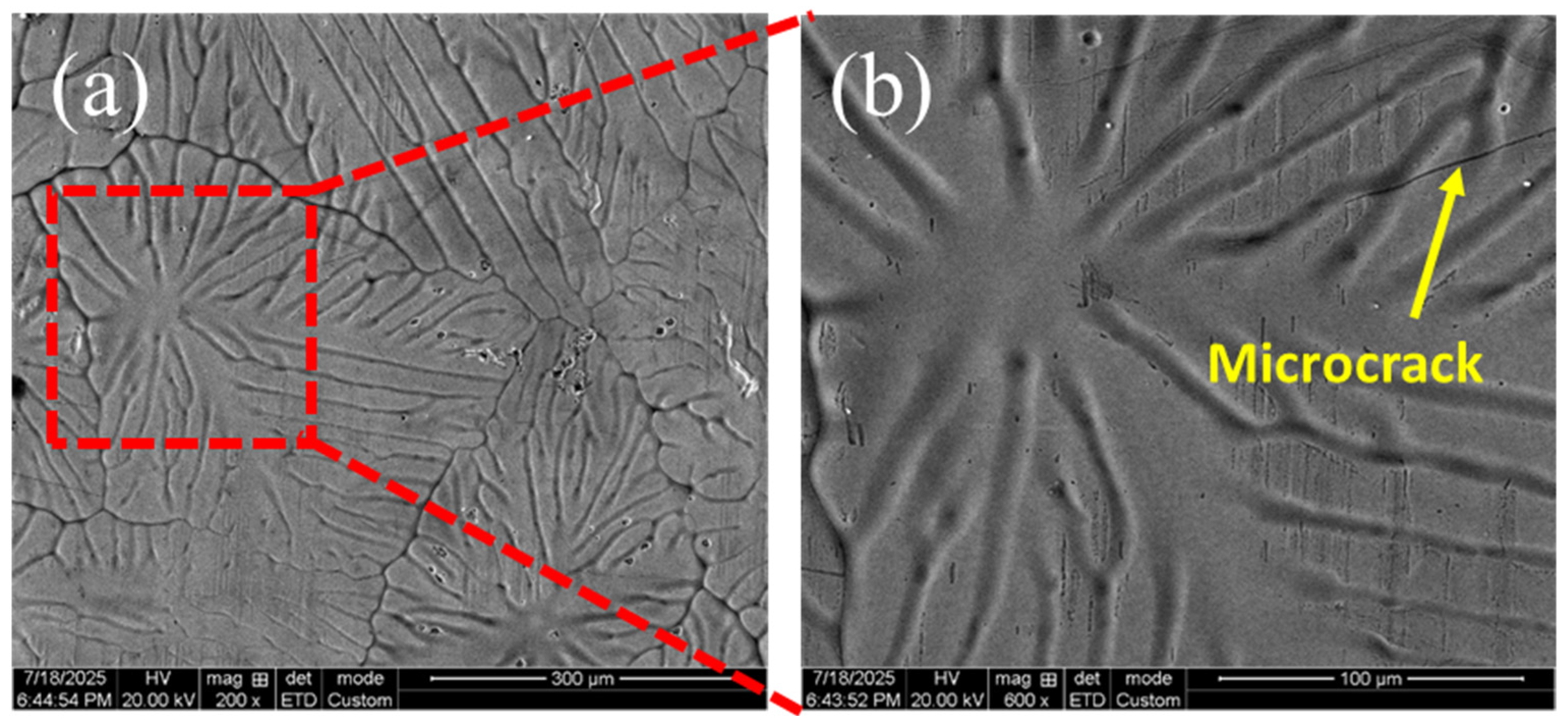Effect of Si on Interfacial Reactions, Defect Evolution, and Mechanical ...