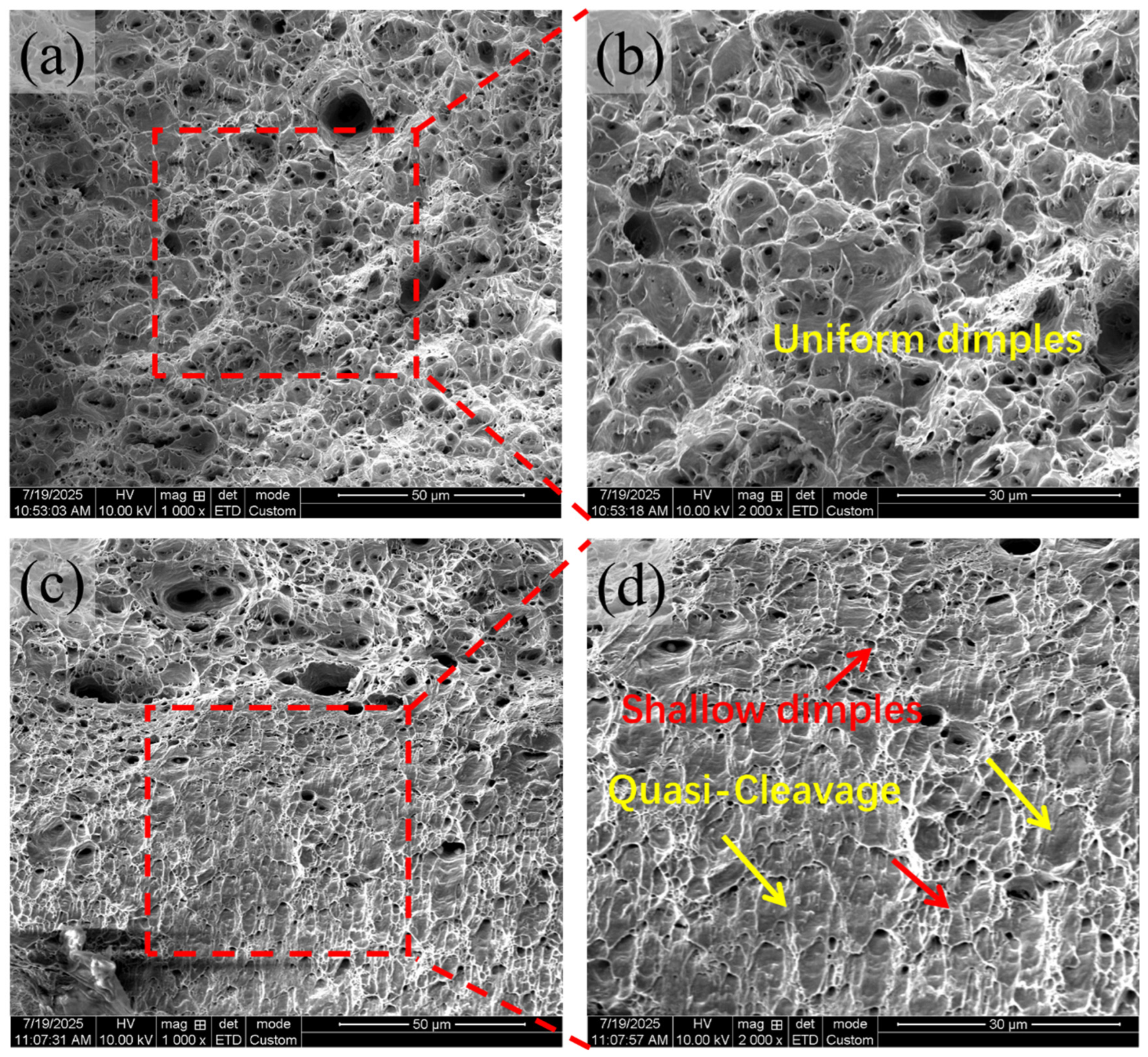 Effect of Si on Interfacial Reactions, Defect Evolution, and Mechanical ...