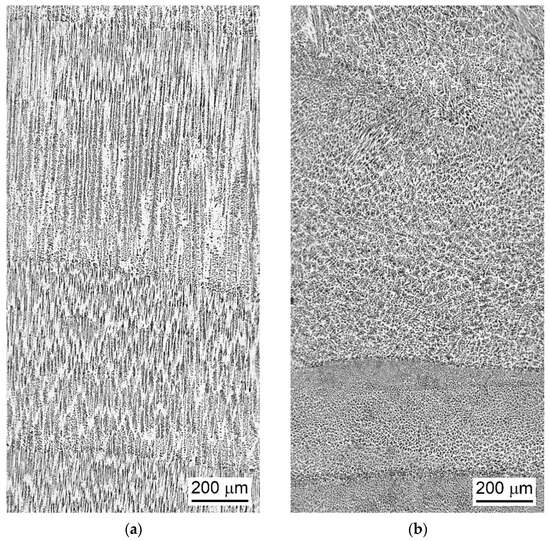 Metals | January 2026 - Browse Articles