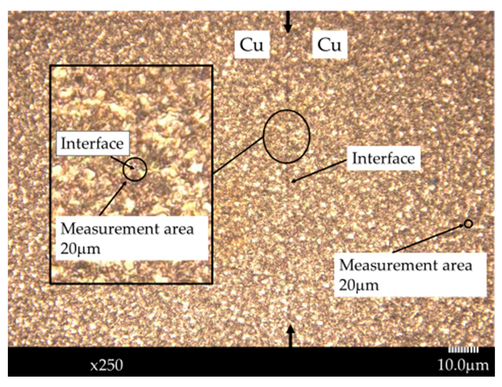XPS Investigation into Diffusion-Bonded Homogeneous Cu-Cu and ...