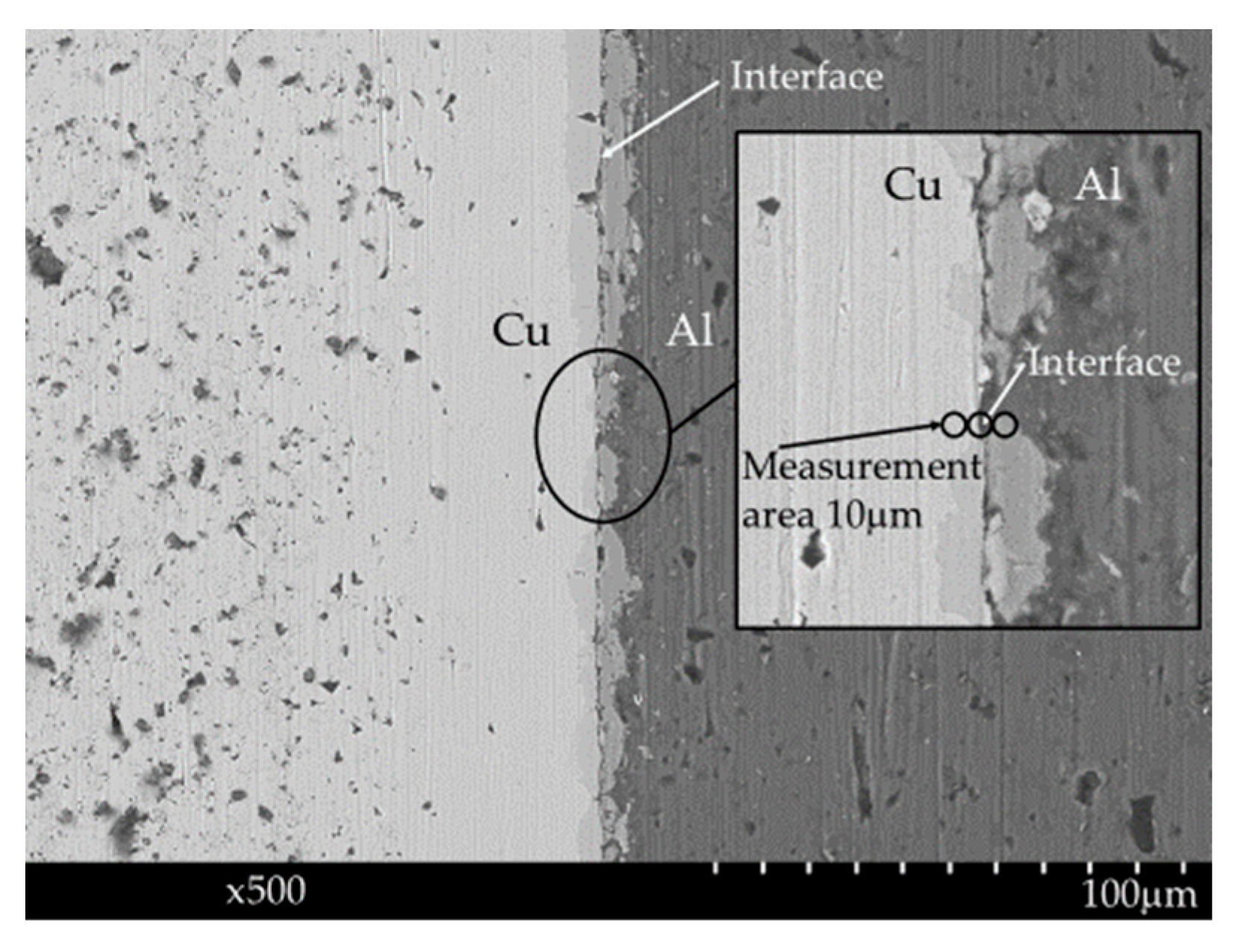 XPS Investigation into Diffusion-Bonded Homogeneous Cu-Cu and ...