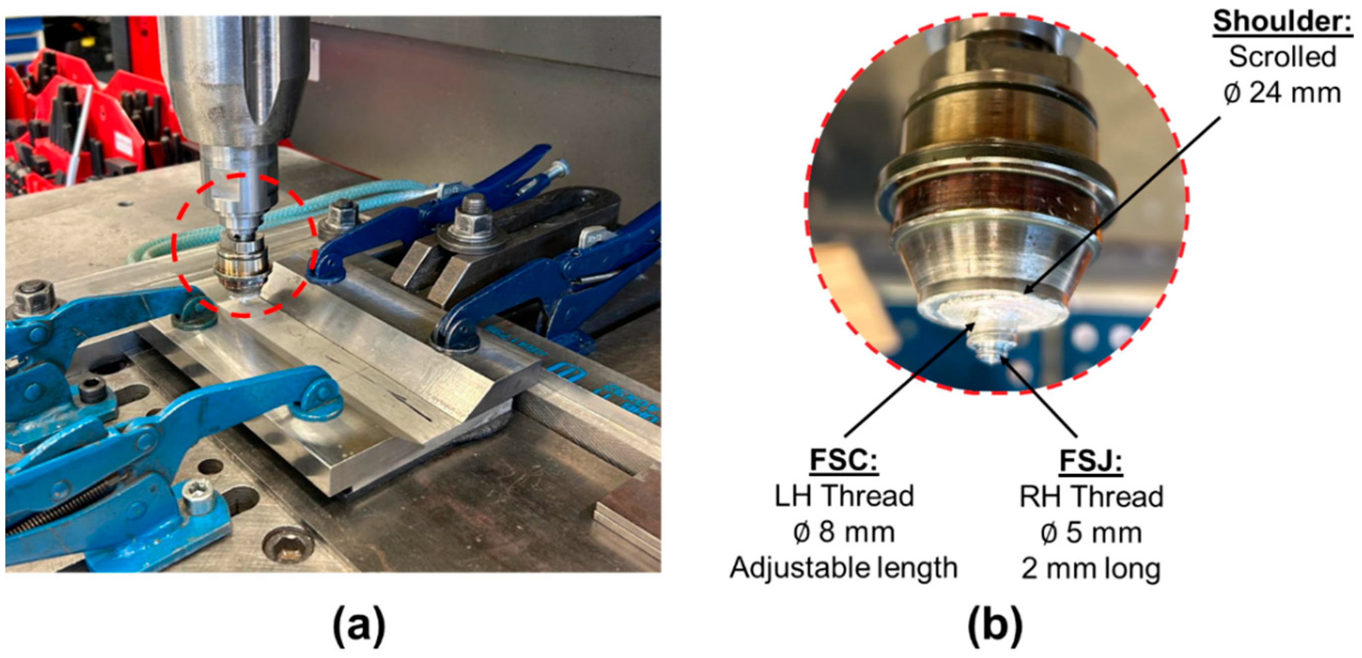 Innovative Metal–Polymer Composite Panels with Integrated Channels for ...