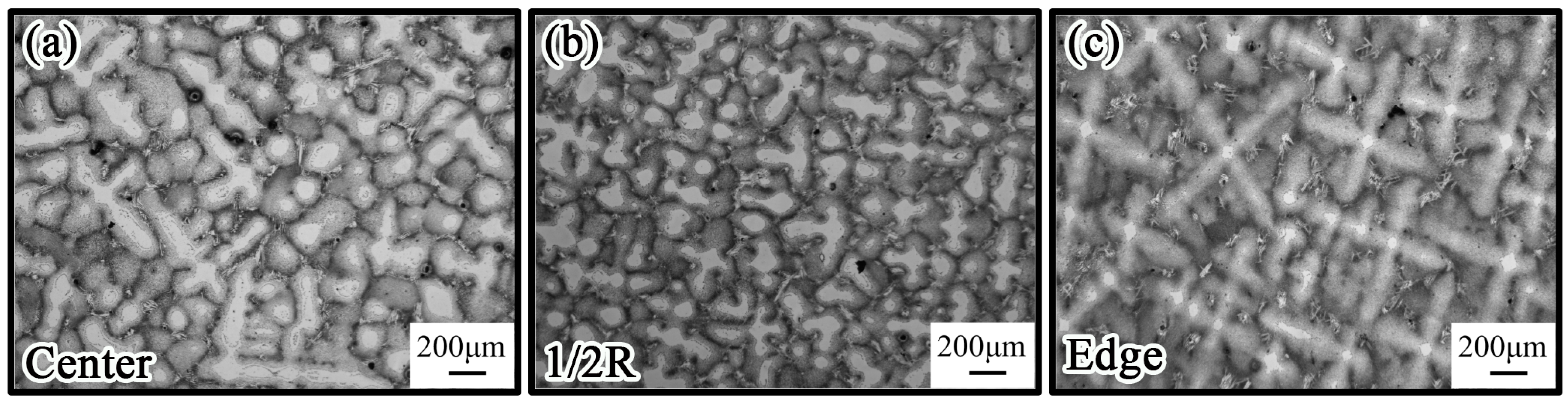 Effect of Microstructural Evolution on Plasticity of GH4065A Superalloy ...