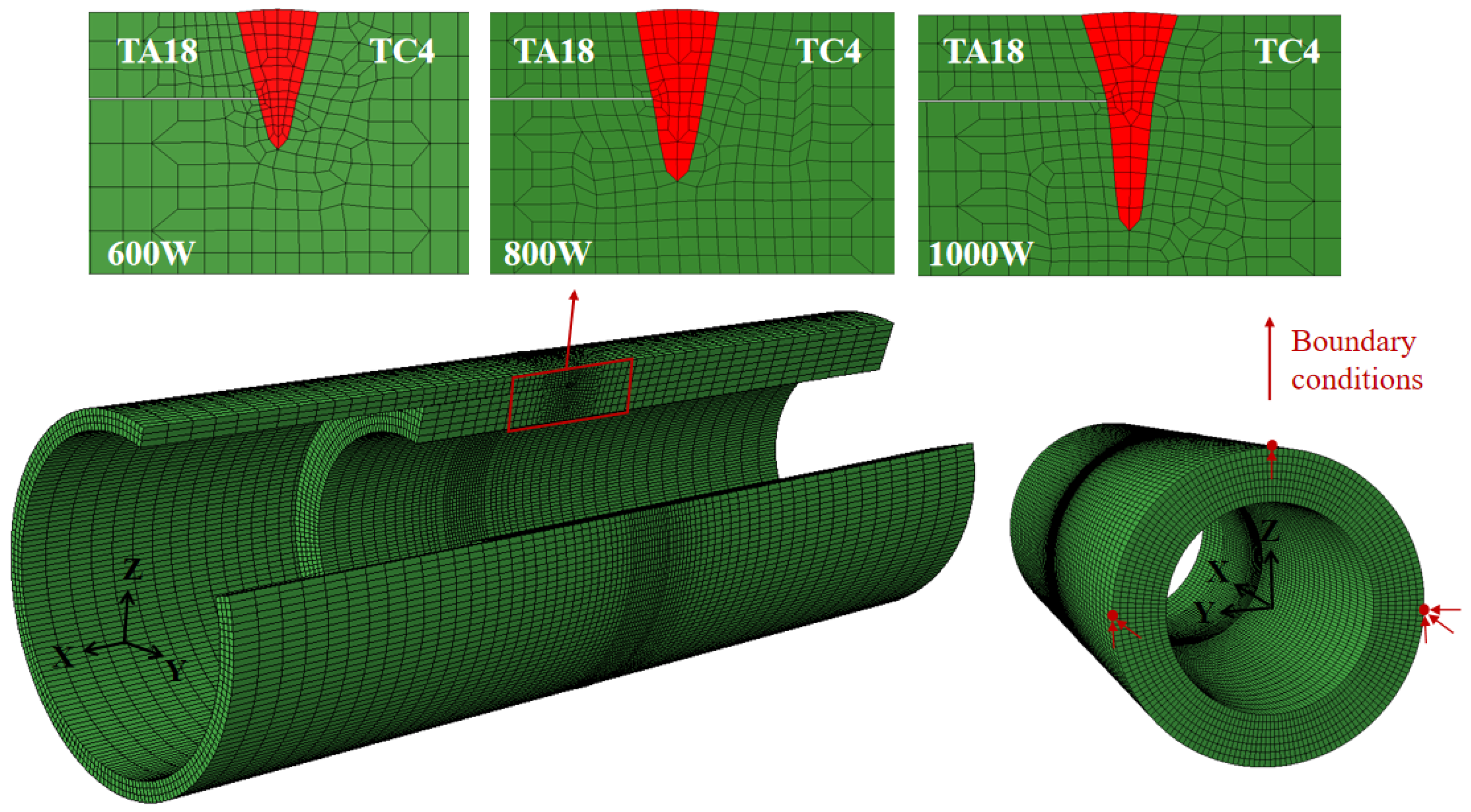 Effect of Laser Power on Residual Stress in Bottom-Locking Welded ...