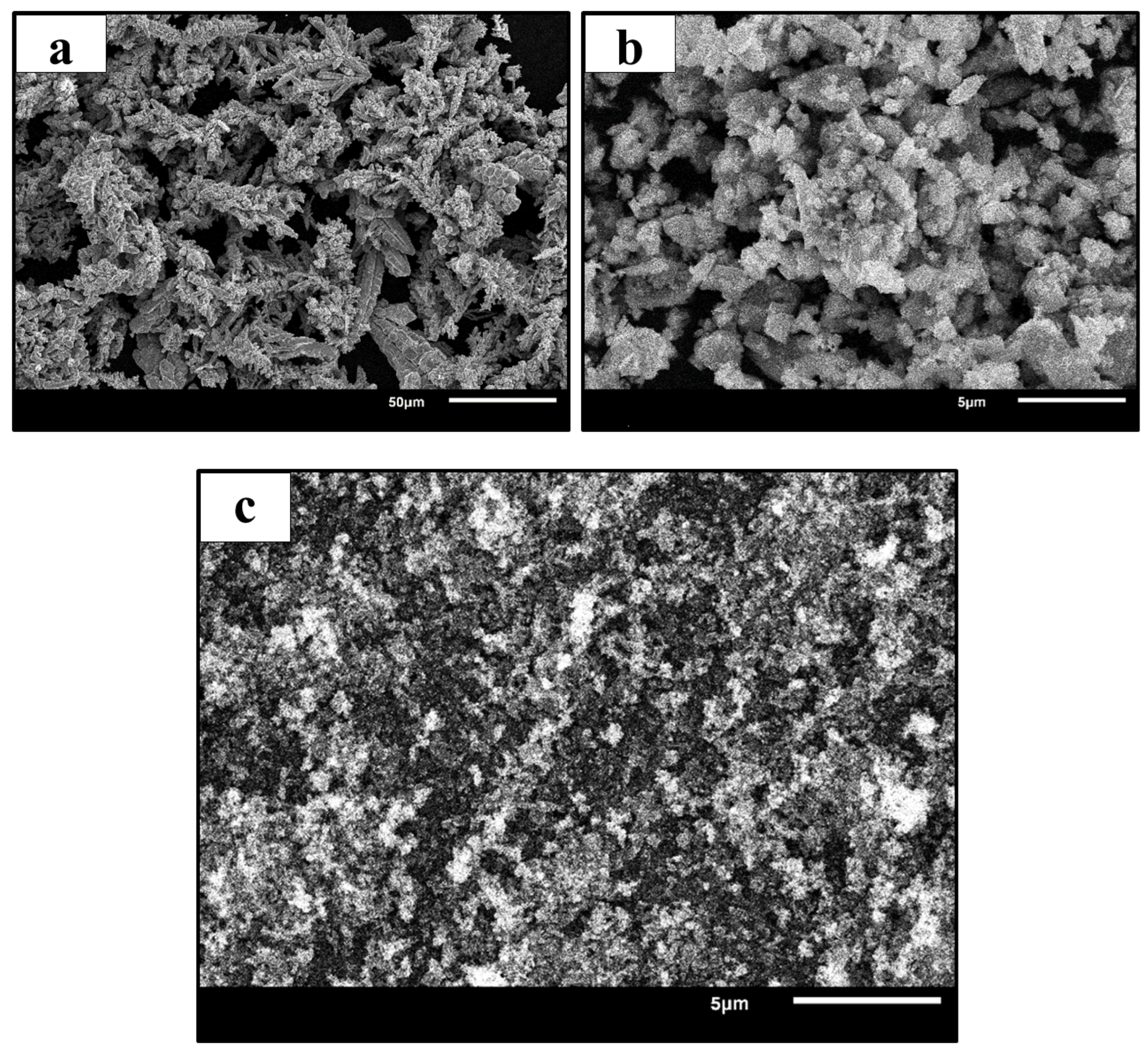 Tribological Performance of Micro and Nano-Titanium Carbide-Reinforced ...