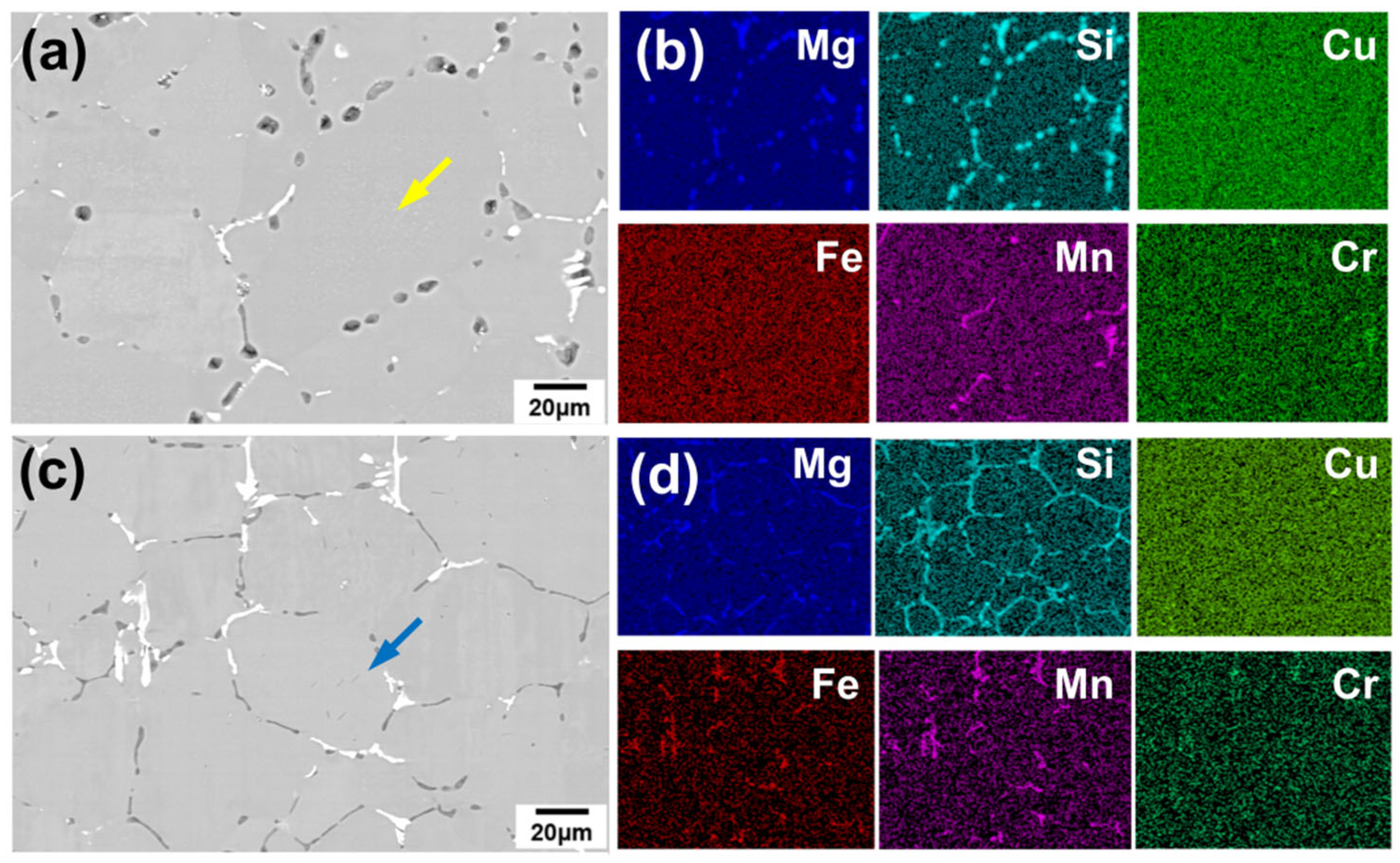 Effect of Annealing Treatment on Precipitation Behavior of α-Al(MnCr)Si ...